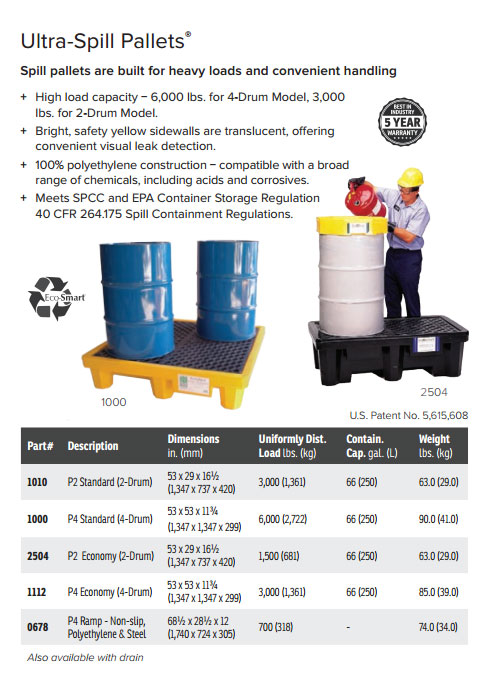 Ultra Spill Containment Pallets And Products | Secondary Containment Berms